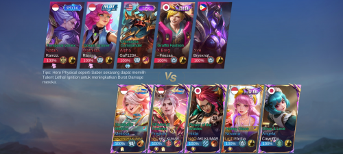 Draft Pick NaoKumar Tier List (Community Rankings) - TierMaker