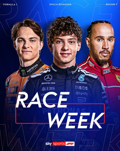 Create a 2025 Formula 1 Emilia-Romagna GP driver performance Tier List ...