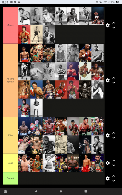 Create a Boxing Tier List - TierMaker