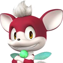 Act 4 icons Tier List (Community Rankings) - TierMaker