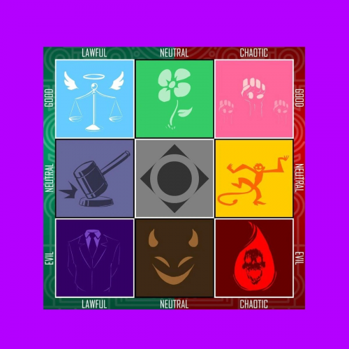 Create a MBTI X Moral Alignment Tier List - TierMaker