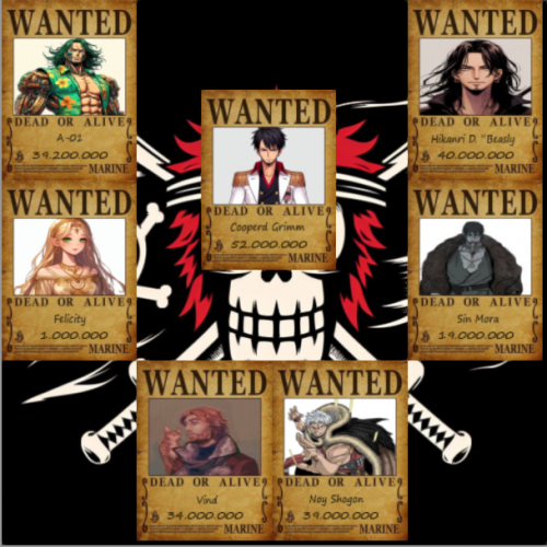 Create a NPC'S da campanha de OnePiece Tier List - TierMaker