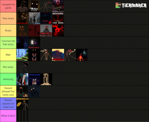 Minecraft Horror Mods tierlist Tier List (Community Rankings) - TierMaker