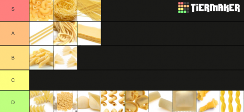 Pasta ranks Tier List (Community Rankings) - TierMaker