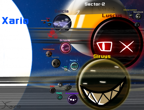 Xario System Tier List (Community Rankings) - TierMaker