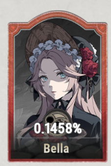 Create a silver and blood Tier List - TierMaker