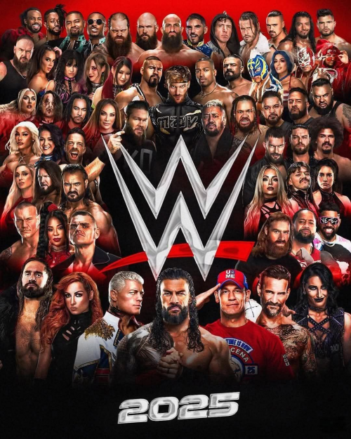 Create a WWE Roster 2025 Tier List - TierMaker