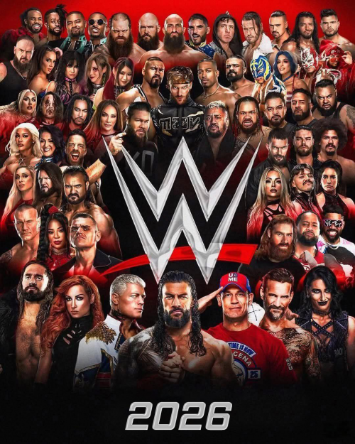 WWE Roster 2026 Tier List (Community Rankings) - TierMaker