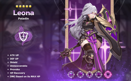 2024 Summoners War Chronicles 5⭐ Dark Monster Tier List (Community ...