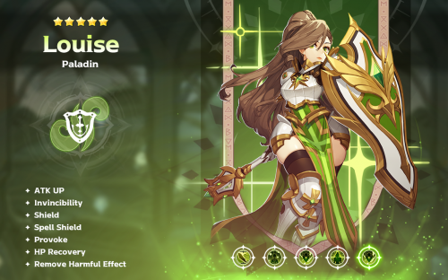 Create a 2024 Summoners War Chronicles 5⭐ Wind Monster Tier List ...