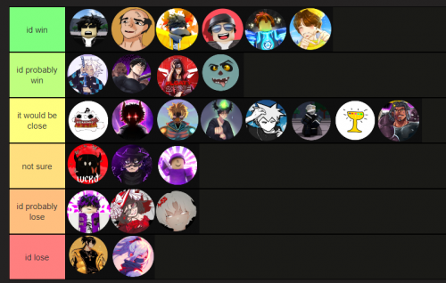 tsb youtubers i would beat in a fight Tier List (Community Rankings ...