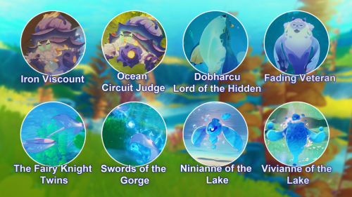 Genshin Local Legends (updated ver. 4.4) Tier List (Community Rankings ...