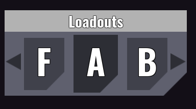 TC2 Loadouts Tier List (Community Rankings) - TierMaker