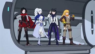 RWBY Character Tier List (Community Rankings) - TierMaker