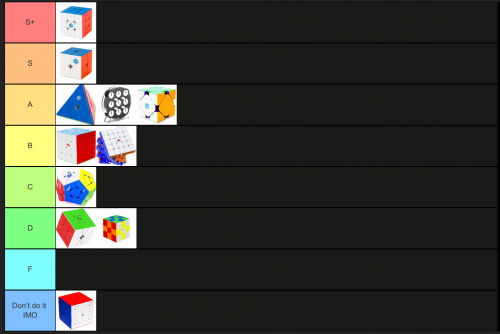 Create a Ranking WCA Events Tier List - TierMaker