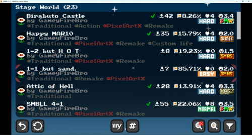 Gamey MM Levels Tier List (Community Rankings) - TierMaker