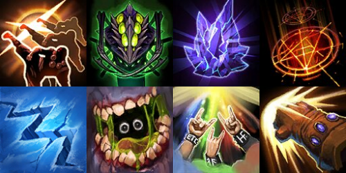 Heroes of the Storm: Heroic Abilities Tier List (Community Rankings) - TierMaker