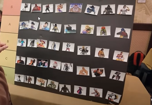 Create a The most OP fighting game characters (Justin Wong TNS List ...