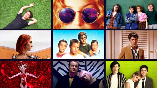 Best Priorities When Coming-of-Age Tier List (Community Rankings ...