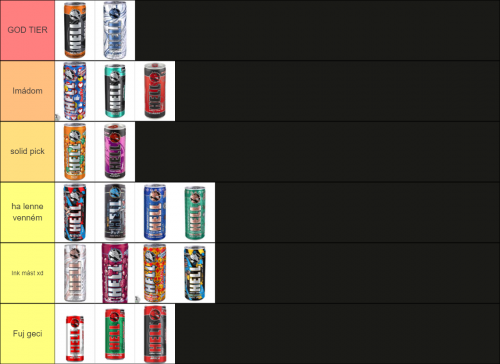 Hell Tier List (Community Rankings) - TierMaker