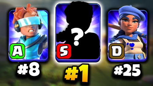 royal champion skins (milan gaming) Tier List (Community Rankings ...