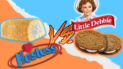 Easter Treats Tier List (Community Rankings) - TierMaker