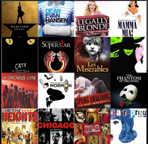 Top 20 Musicals Tier List (Community Rankings) - TierMaker