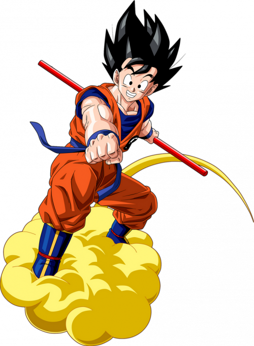 Create a Best Written Shonen Anime MC's Tier List - TierMaker