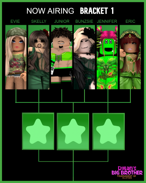 DBB14 | Green Bracket Tier List (Community Rankings) - TierMaker