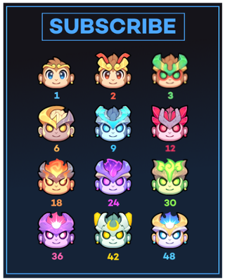 SunKenjiVT Sub Badge Tier List (Community Rankings) - TierMaker