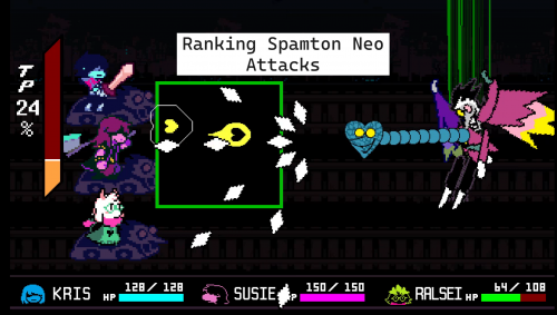 Create a Spamton Neo Attacks Tier List - TierMaker