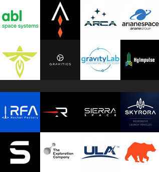 Spaceflight Companies in 2030 Tier List (Community Rankings) - TierMaker