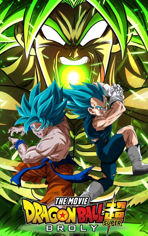Dragon Ball Super Power Scaling Tier List (Community Rankings) - TierMaker Dragon Ball Super Power Scaling Tier List (Community Rankings) - TierMaker
