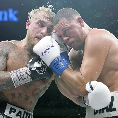 JAKE PAUL FIGHT TIER LIST (IN ORDER) Tier List (Community Rankings ...