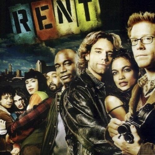 rent character Tier List (Community Rankings) - TierMaker