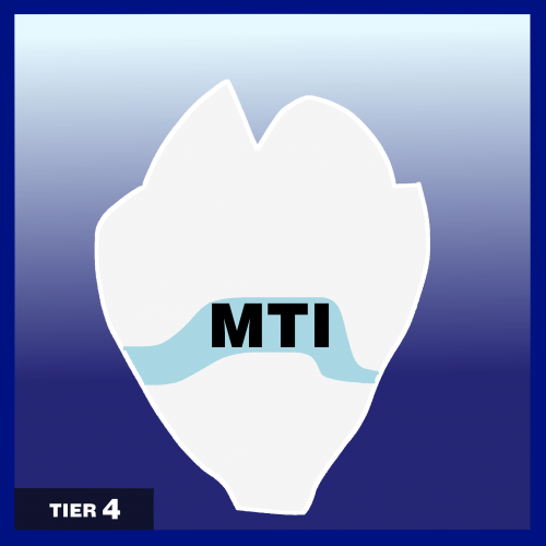 MTI Match art tierlist Tier List (Community Rankings) - TierMaker