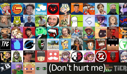 Create a Rank all youtubers Tier List - TierMaker
