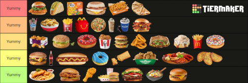 Create a Tie(r)list topics Tier List - TierMaker