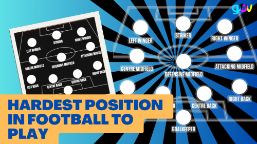 Hardest position in football Tier List (Community Rankings) - TierMaker