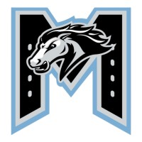 Create a MHS Staff Tier List - TierMaker