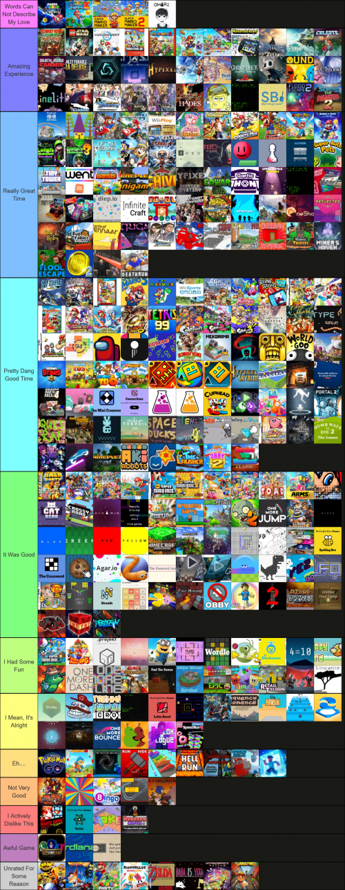Every Video Game Corb Has Played Tier List (Community Rankings) - TierMaker