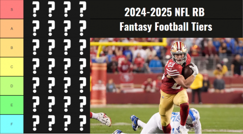 Create a 2024-2025 NFL RB Maker Tier List - TierMaker