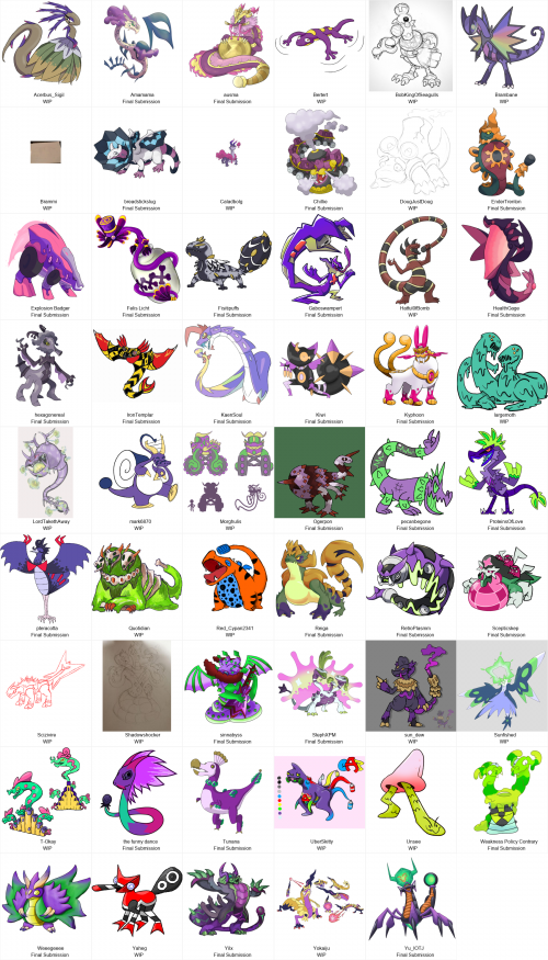 Art Tier List Templates - TierMaker