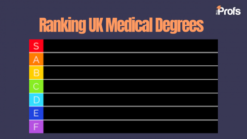 Create a Ranking The Best Medical Degrees in the UK Tier List - TierMaker