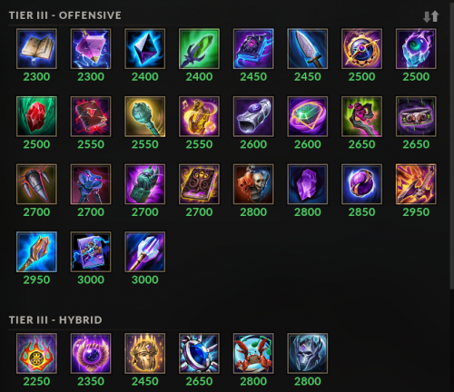 Create a SMITE2 INT Items Tier List - TierMaker