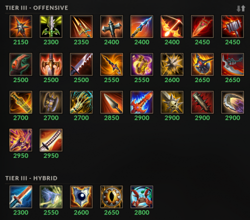 SMITE2 STR Items Tier List (Community Rankings) - TierMaker