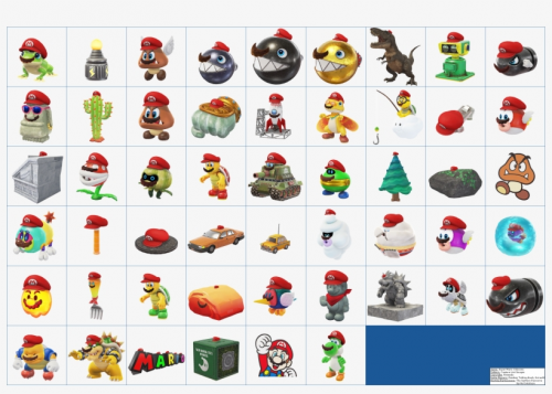 Super Mario Odyssey Cappy Captures Tier List (Community Rankings ...