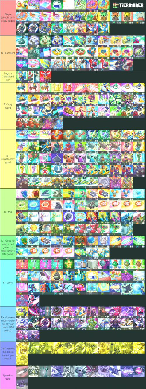 Create a MMBN5 Chips for Liberation Mission Tier List - TierMaker