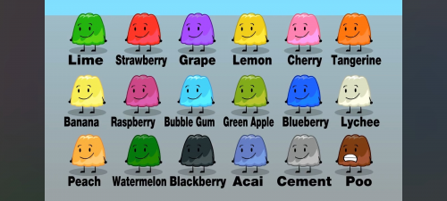 Create a Bfdi charcters Tier List - TierMaker