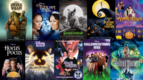 Disney Halloween Movies Tier List Community Rankings Tiermaker